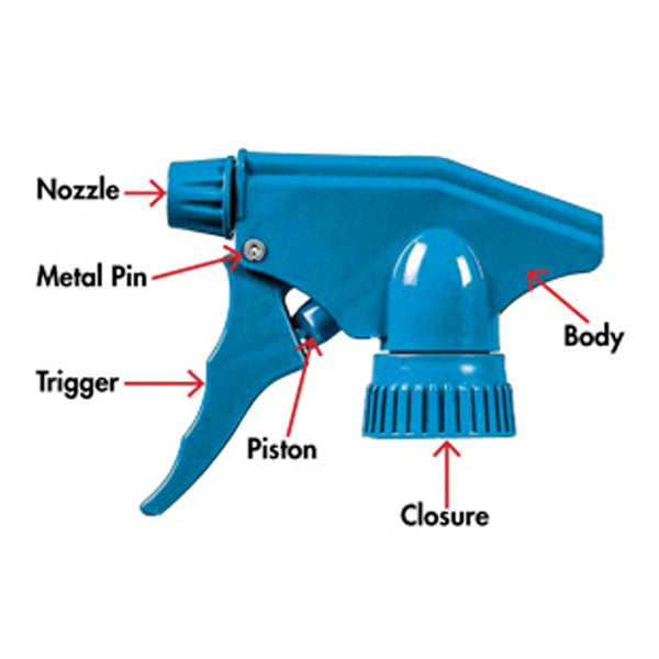 Detectable Trigger Spray Bottle, 838ml | Detectable Products